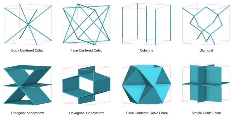 nTopのラティス構造生成機能について【3Dプリンター向け設計ソフト】 | 株式会社NTTデータ ザムテクノロジーズ